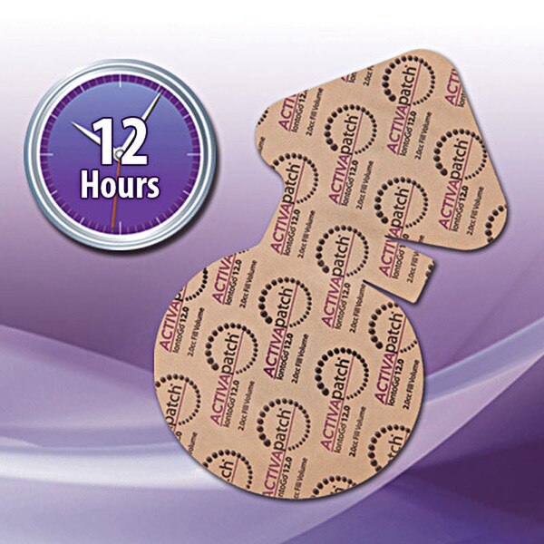 ActivaPatch® IontoGo™ 12.0 | SME, Inc. USA