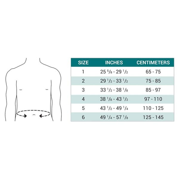 Push med Back Brace | SME, Inc. USA
