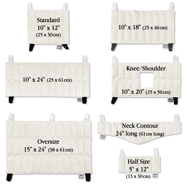 HotPacs | SME, Inc. USA